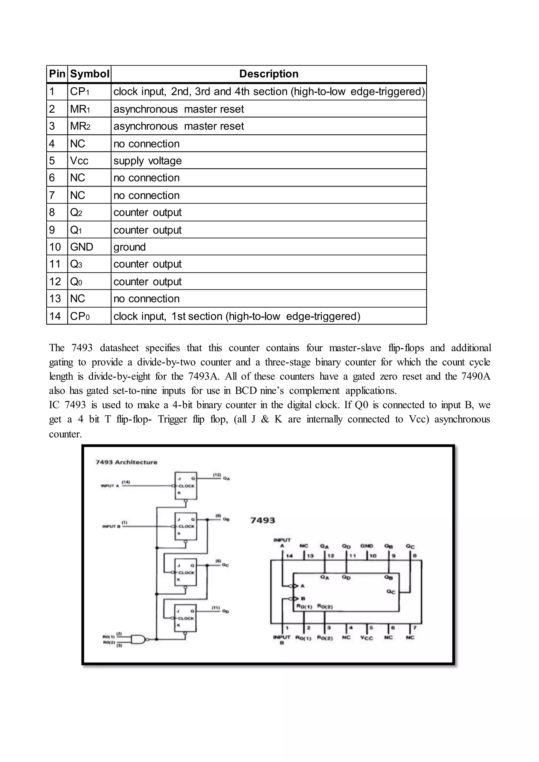 Digital Clock Using Logic Gates | DOCX