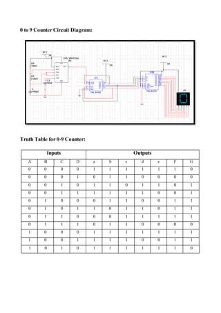 Digital Clock Using Logic Gates | DOCX