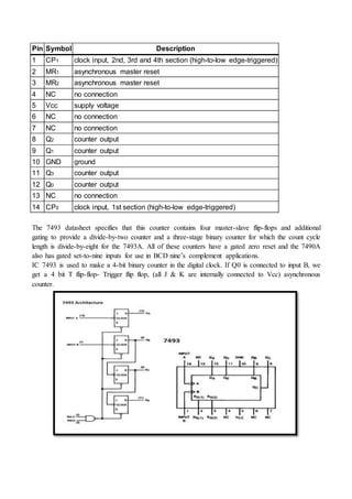 Digital Clock Using Logic Gates | DOCX