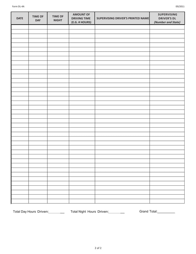 NC DMV Driving Log | PDF | Law