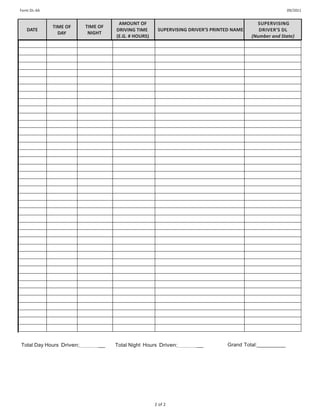 NC DMV Driving Log | PDF | Law