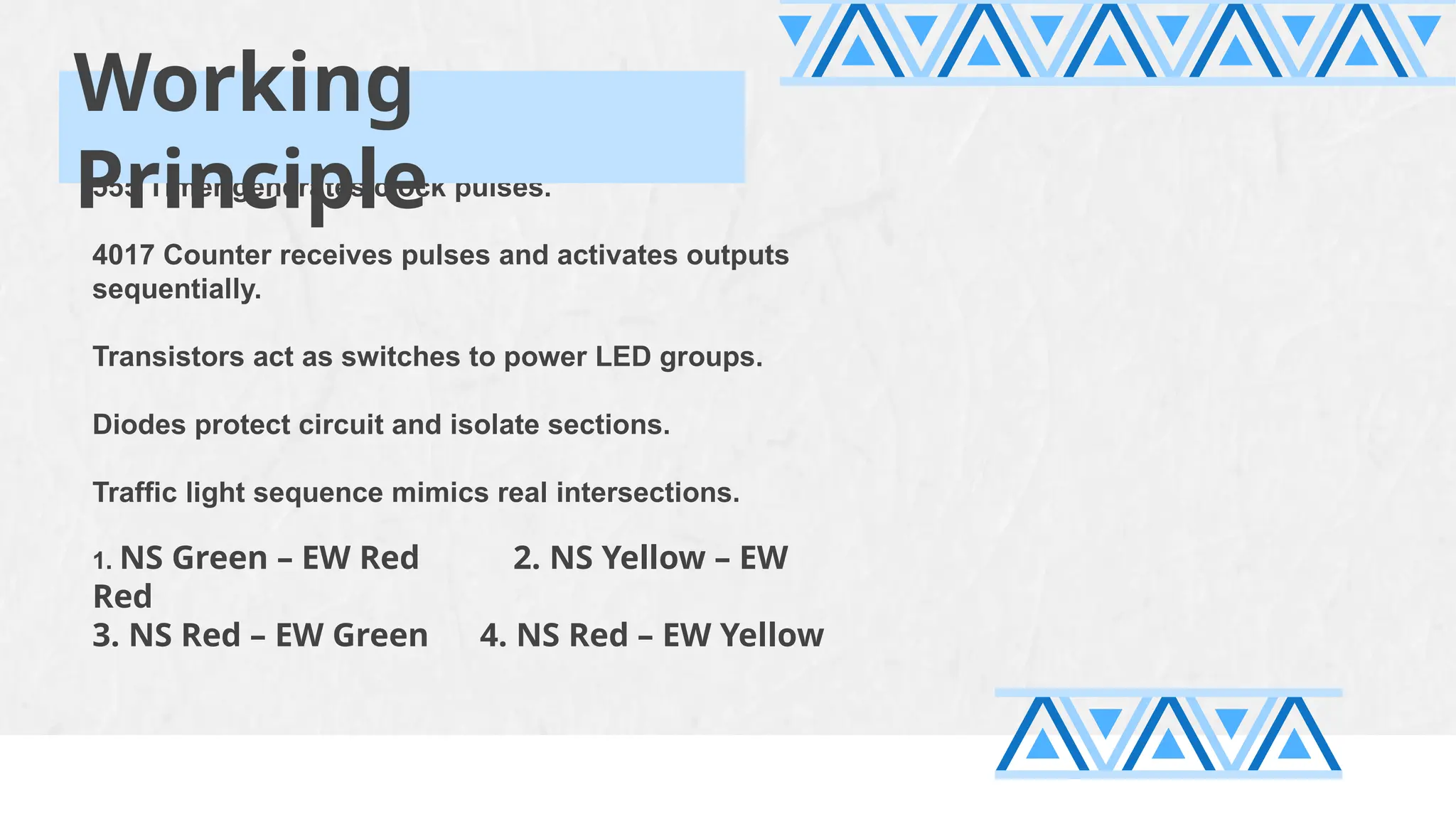 Traffic controller Digital Logic Design project | PPTX