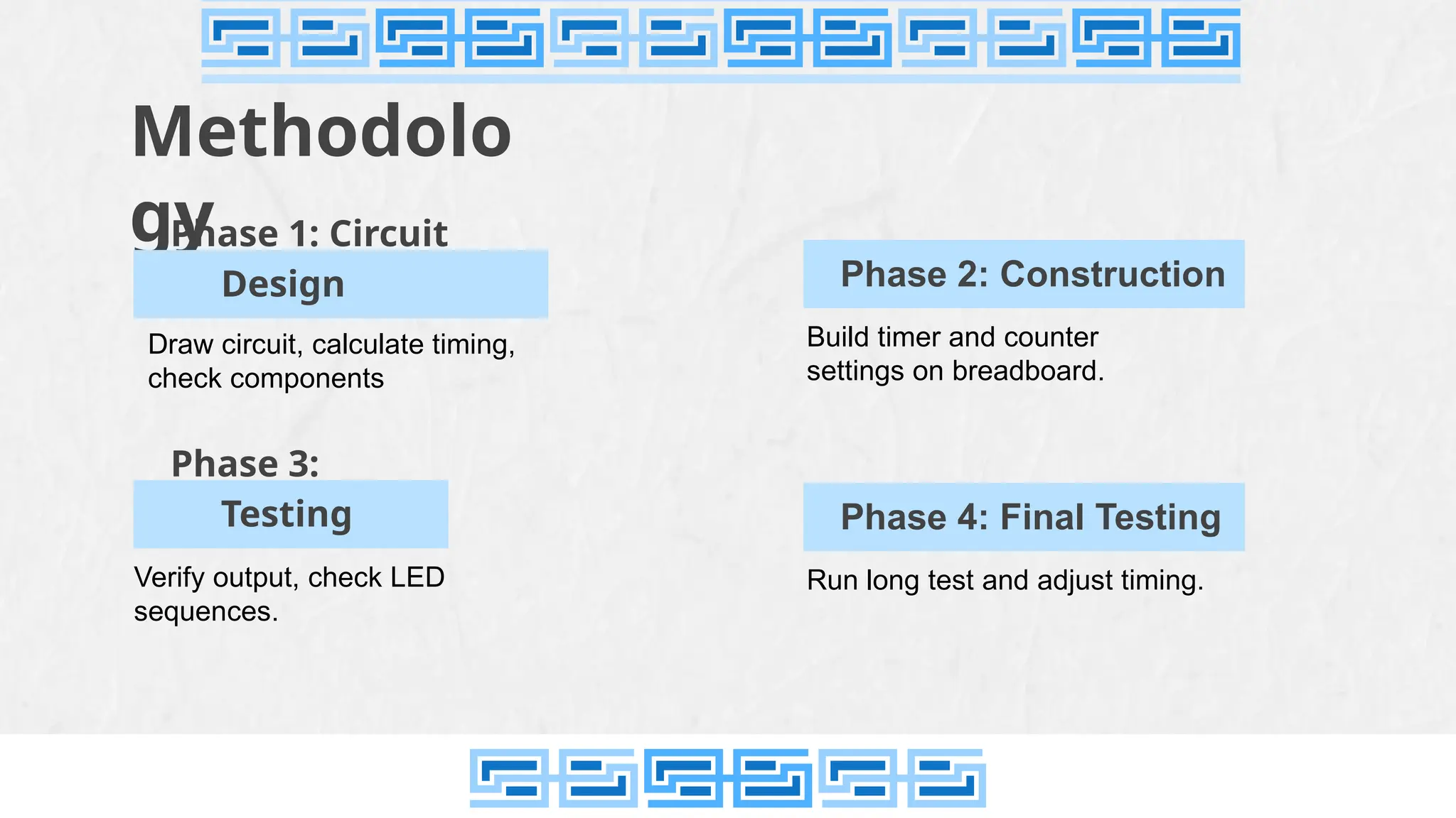 Traffic controller Digital Logic Design project | PPTX