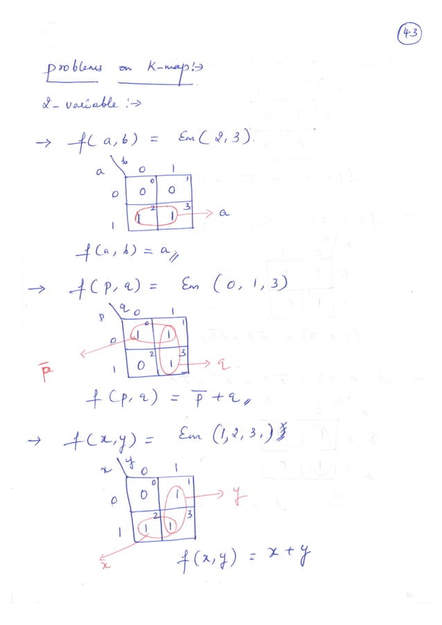 Digital Logic Design Unit 1 Pdf