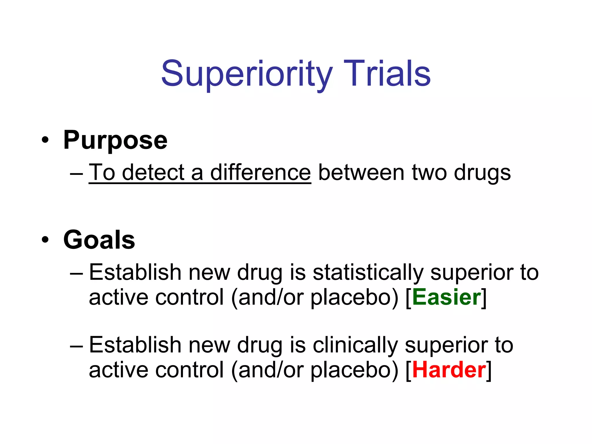 Superiority, Equivalence, and Non-Inferiority Trial Designs | PDF
