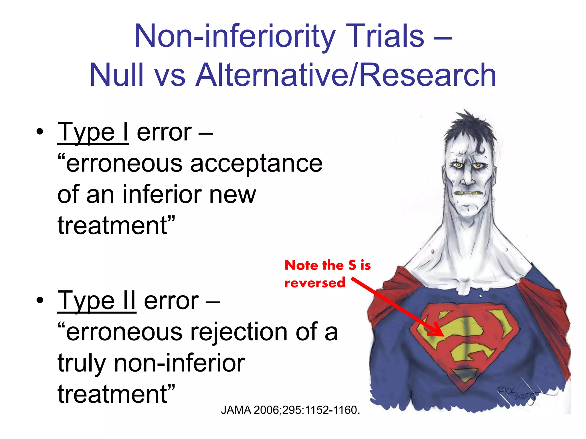 Superiority, Equivalence, and Non-Inferiority Trial Designs | PDF