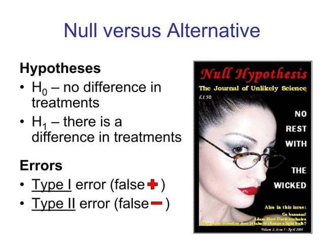 Superiority Equivalence And Non Inferiority Trial Designs Ppt