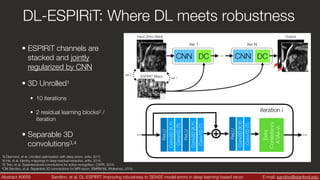 DL-ESPIRiT: Improving robustness to SENSE model errors in deep learning-based reconstruction | PDF