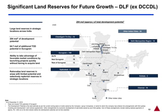 DLF Reality Presentation Project Gurgaon | PDF