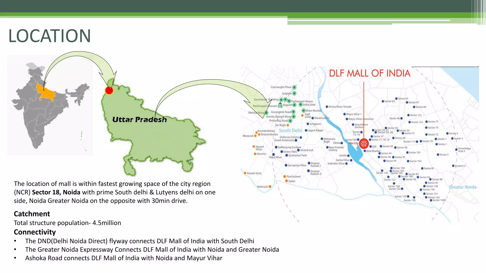 dlf-mall-of-india-case-study.pdf