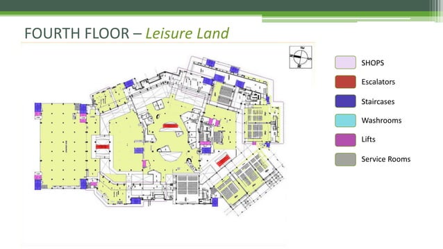 dlf-mall-of-india-case-study.pdf | Malls & Shopping Centers | Attractions