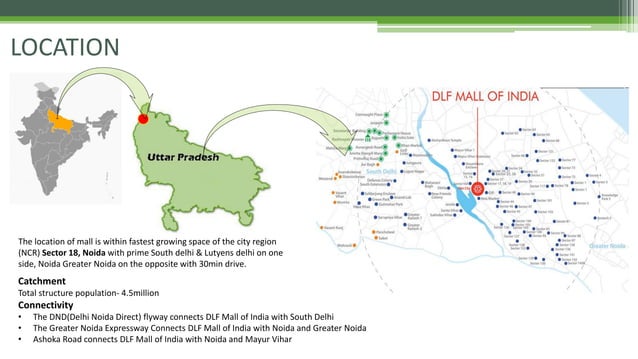 dlf-mall-of-india-case-study.pdf | Malls & Shopping Centers | Attractions