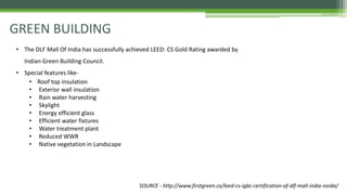 dlf-mall-of-india-case-study.pdf