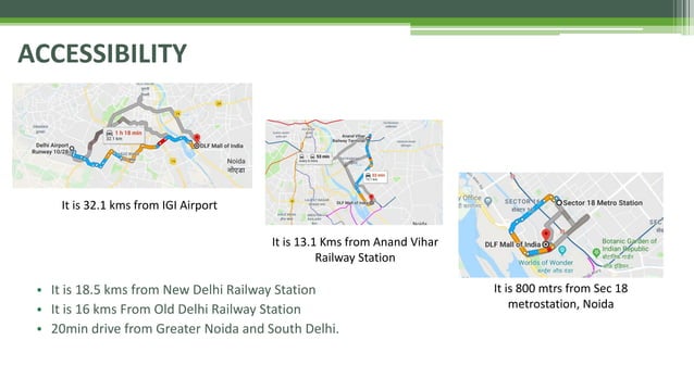 dlf-mall-of-india-case-study.pdf | Malls & Shopping Centers | Attractions