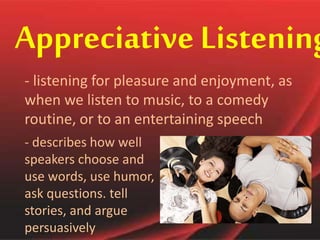 Listening | PPTX