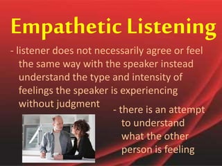 Listening | PPT