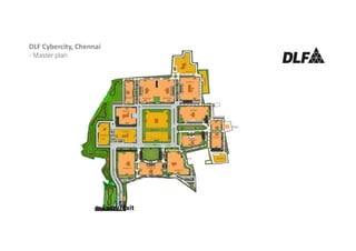 DLF Cybercity- Chennai | PDF