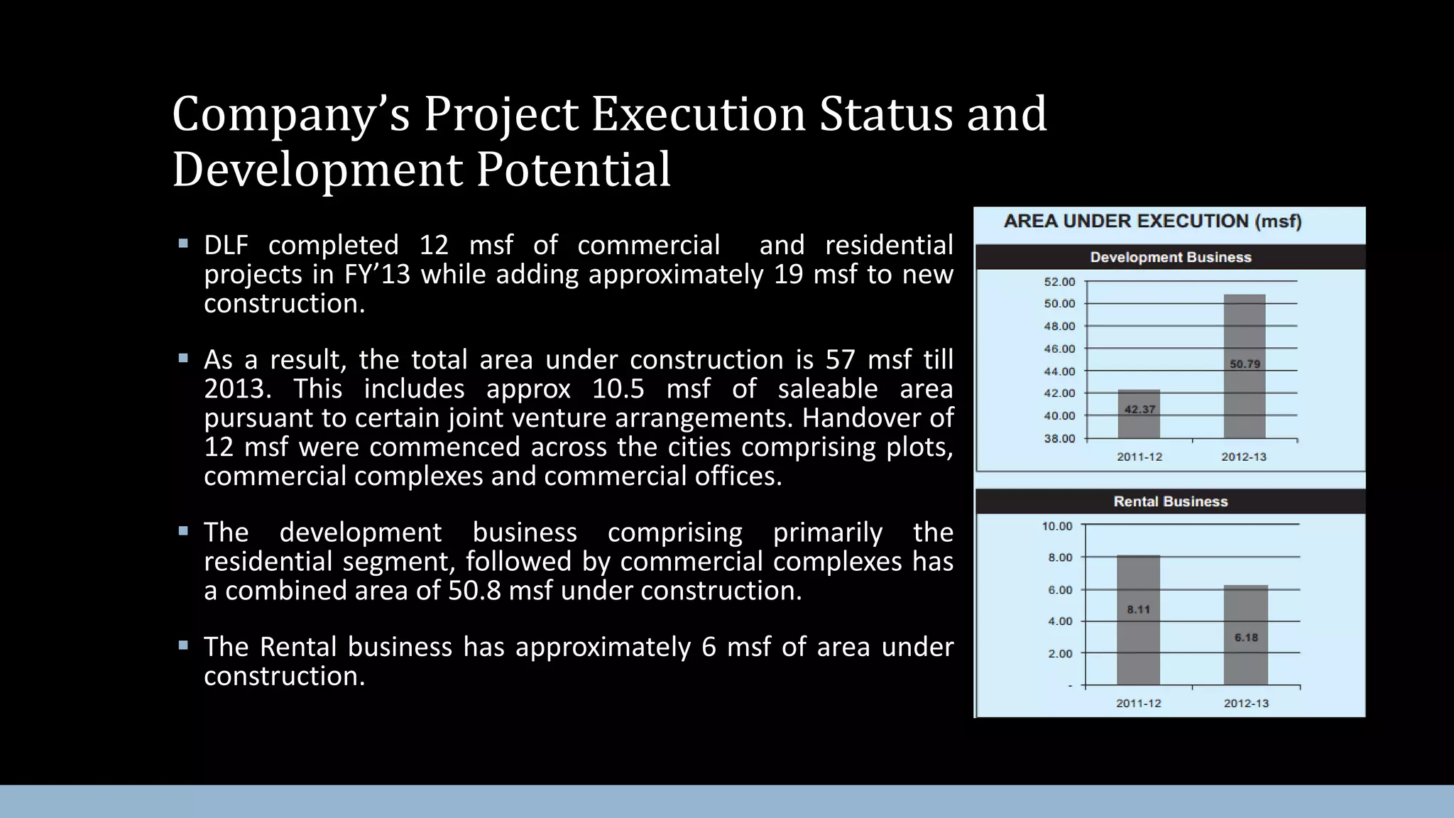 DLF - A Company Analysis from a Strategic Perspective | PPTX