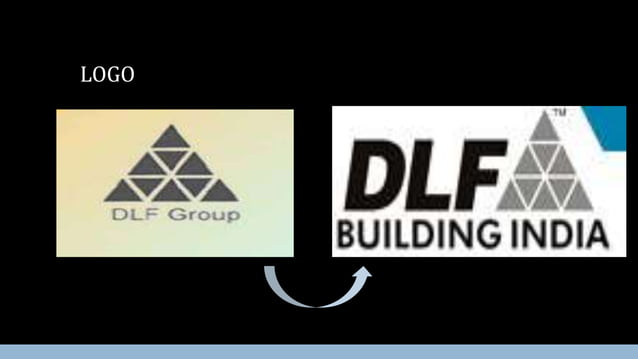 DLF - A Company Analysis from a Strategic Perspective | PPTX | Business ...