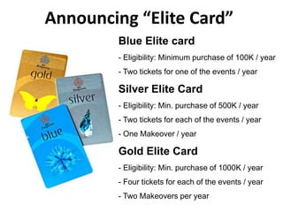 Dlf Emporia Btl Strategy | PPT