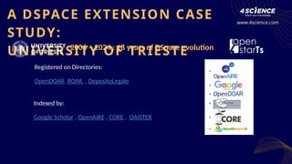 Innovating Digital Repositories: enhancing the basic DSpace with DSpace ...