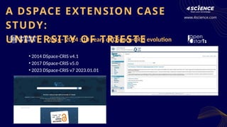 Innovating Digital Repositories: enhancing the basic DSpace with DSpace ...