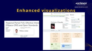 Innovating Digital Repositories: enhancing the basic DSpace with DSpace ...