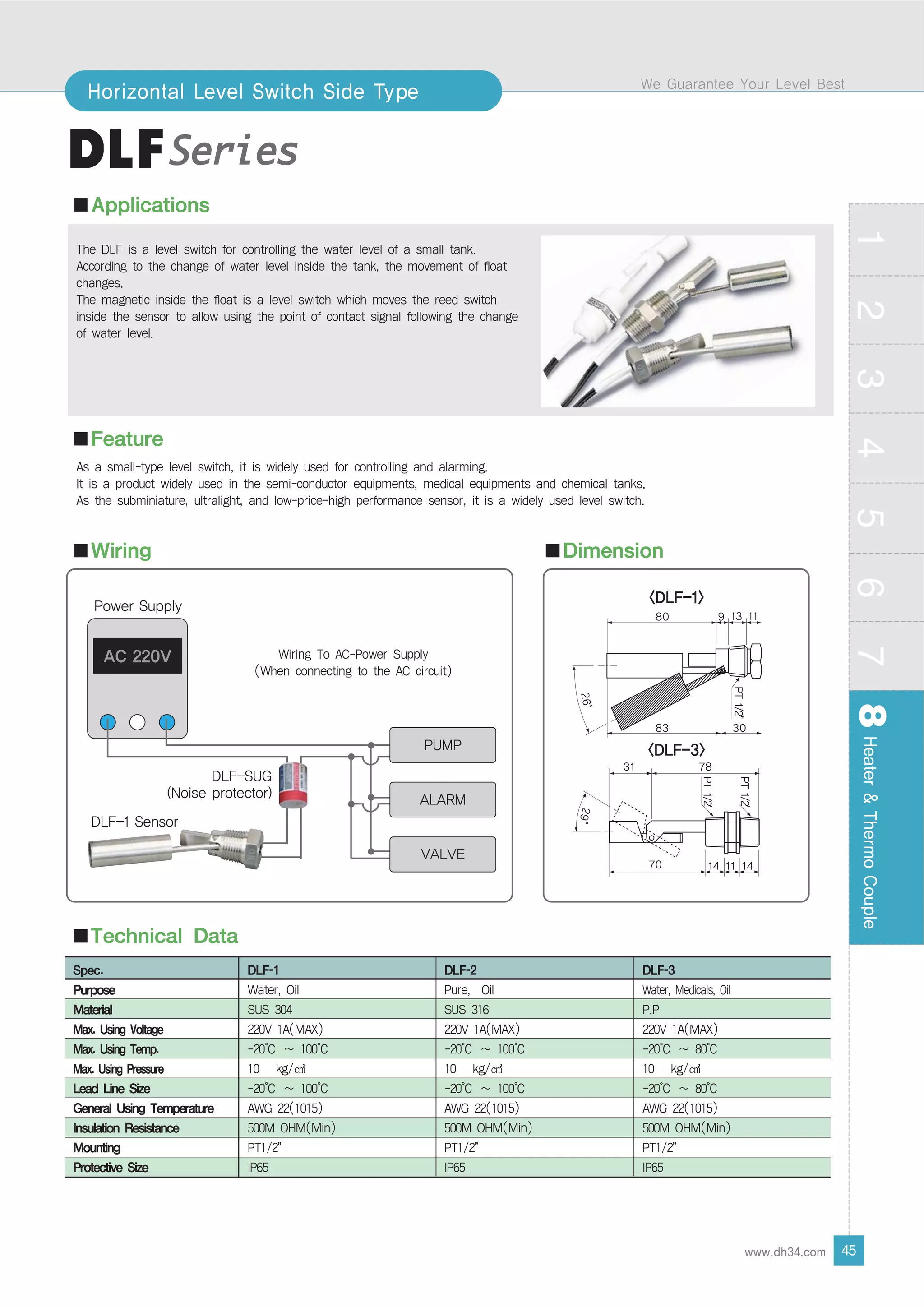Dlf Horizontal | PDF