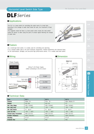 Dlf Horizontal | PDF