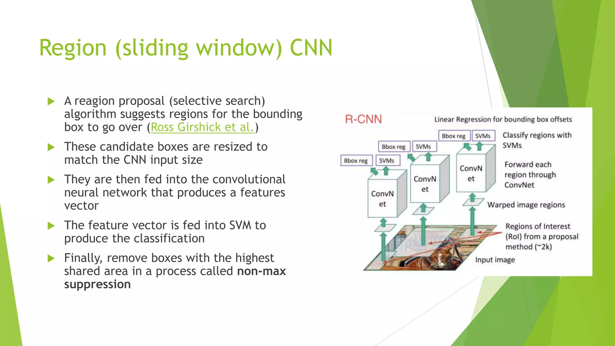 Deep learning for Computer Vision intro | PPTX