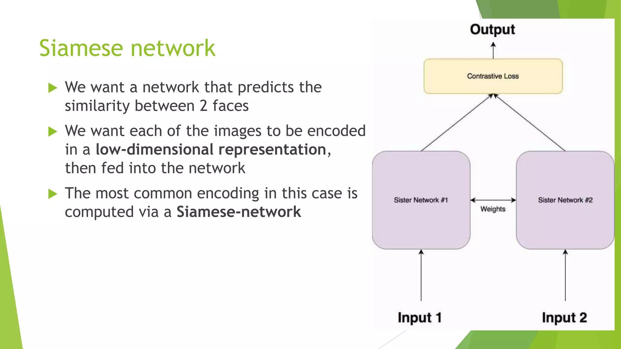 Deep Learning For Computer Vision Intro Pptx Artificial Intelligence Technology And Computing