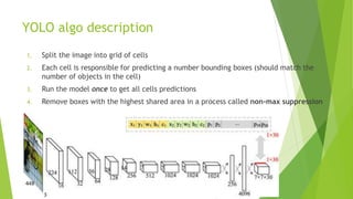 Deep learning for Computer Vision intro | PPTX