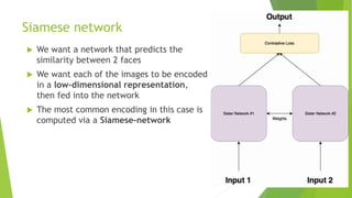 Deep learning for Computer Vision intro | PPTX