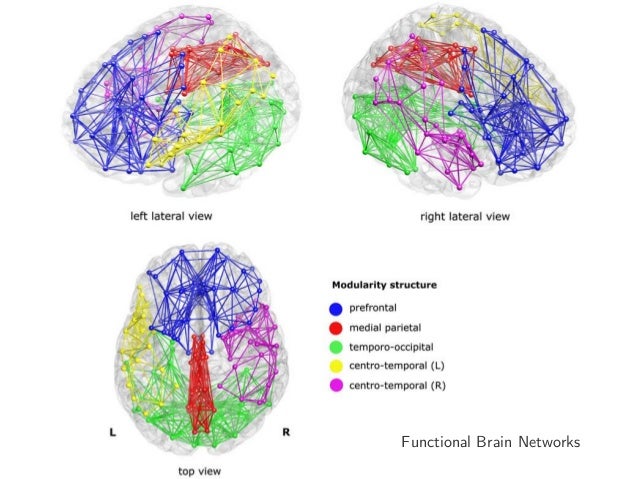 Deep Learning For Graphs