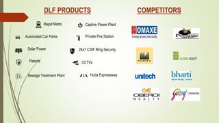 Financial analysis of DLF | PPTX