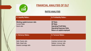 Financial analysis of DLF | PPTX