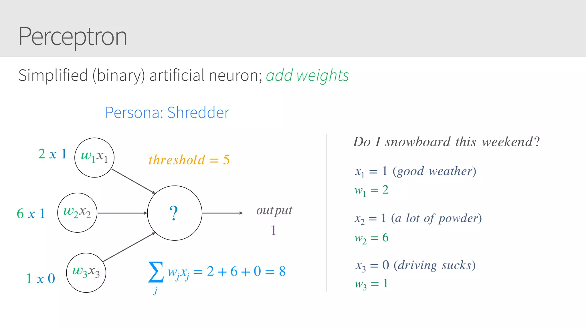 Introduction to Neural Networks | PDF