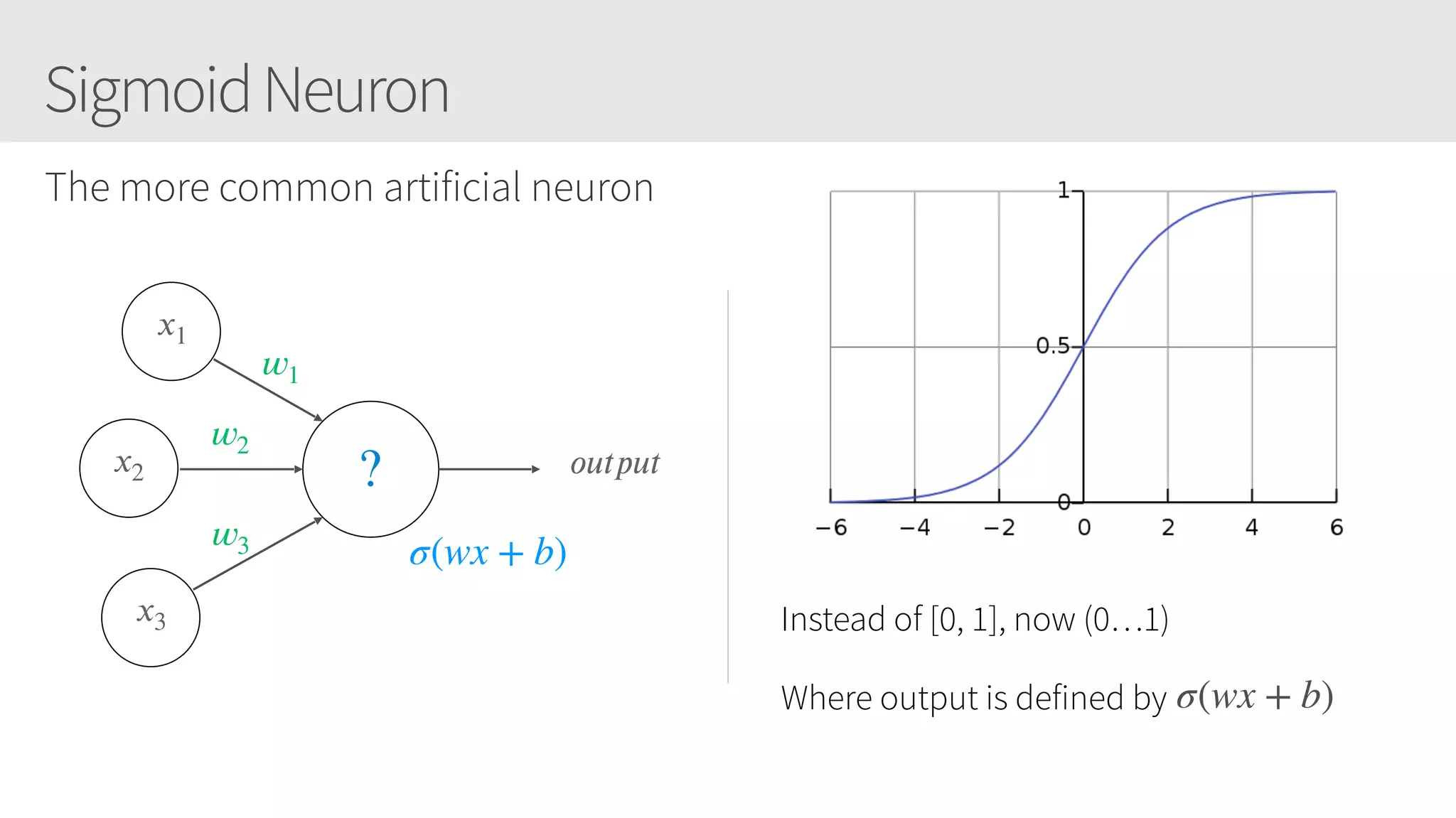 Introduction to Neural Networks | PDF