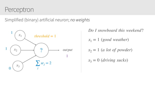 Introduction to Neural Networks | PDF