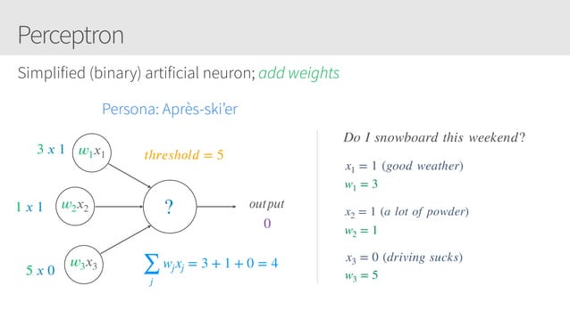 Introduction to Neural Networks | PDF