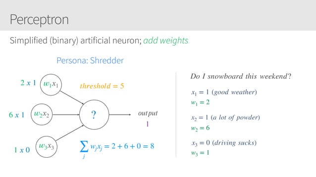 Introduction to Neural Networks | PDF