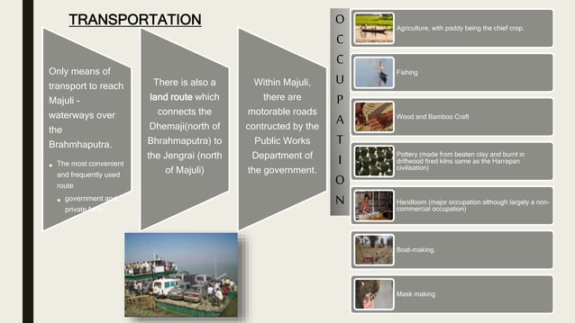 Majuli river island | PPTX | Asia Travel | Travel Locations