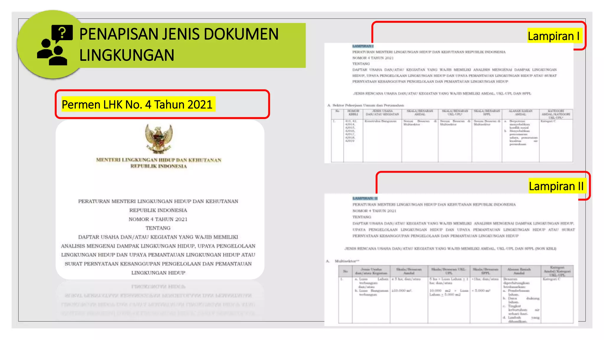 Dlh Perling dan Pertek | PPTX