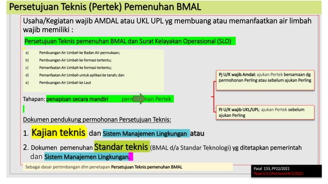 Dlh Perling dan Pertek | PPTX