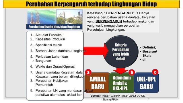Dlh Perling dan Pertek | PPTX