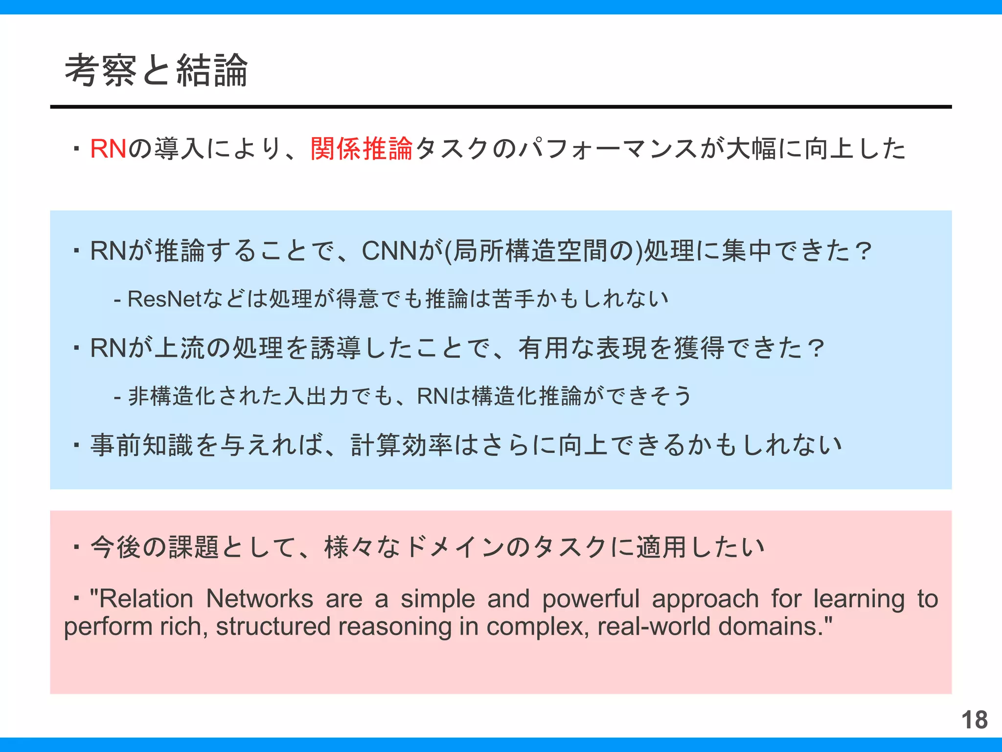 [Dl輪読会]A simple neural network module for relational reasoning | PPT