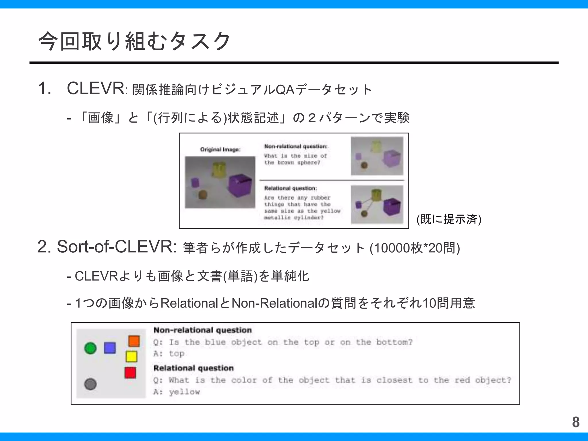 [Dl輪読会]A simple neural network module for relational reasoning | PPT