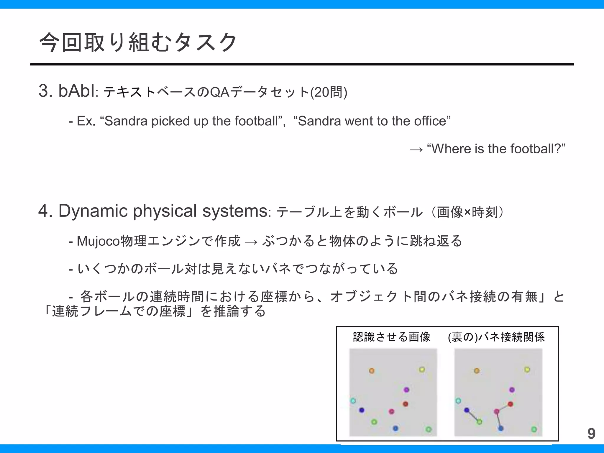 [Dl輪読会]A simple neural network module for relational reasoning | PPT