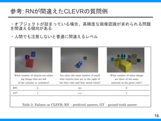 [Dl輪読会]A simple neural network module for relational reasoning | PPTX | Computing | Technology ...