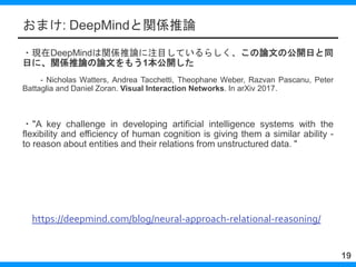 [Dl輪読会]A simple neural network module for relational reasoning | PPTX | Computing | Technology ...